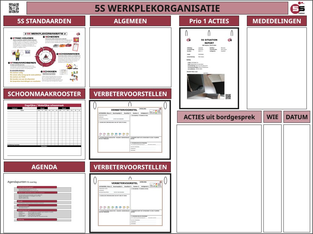5S-DIY package | 5S Company | workplace organization